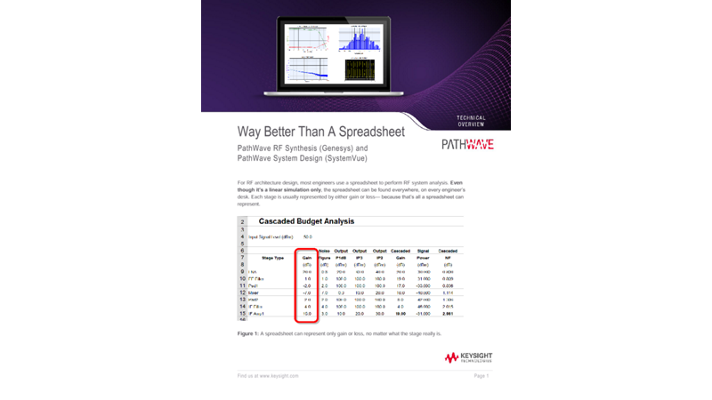 PathWave 系统设计软件（SystemVue）| 是德科技